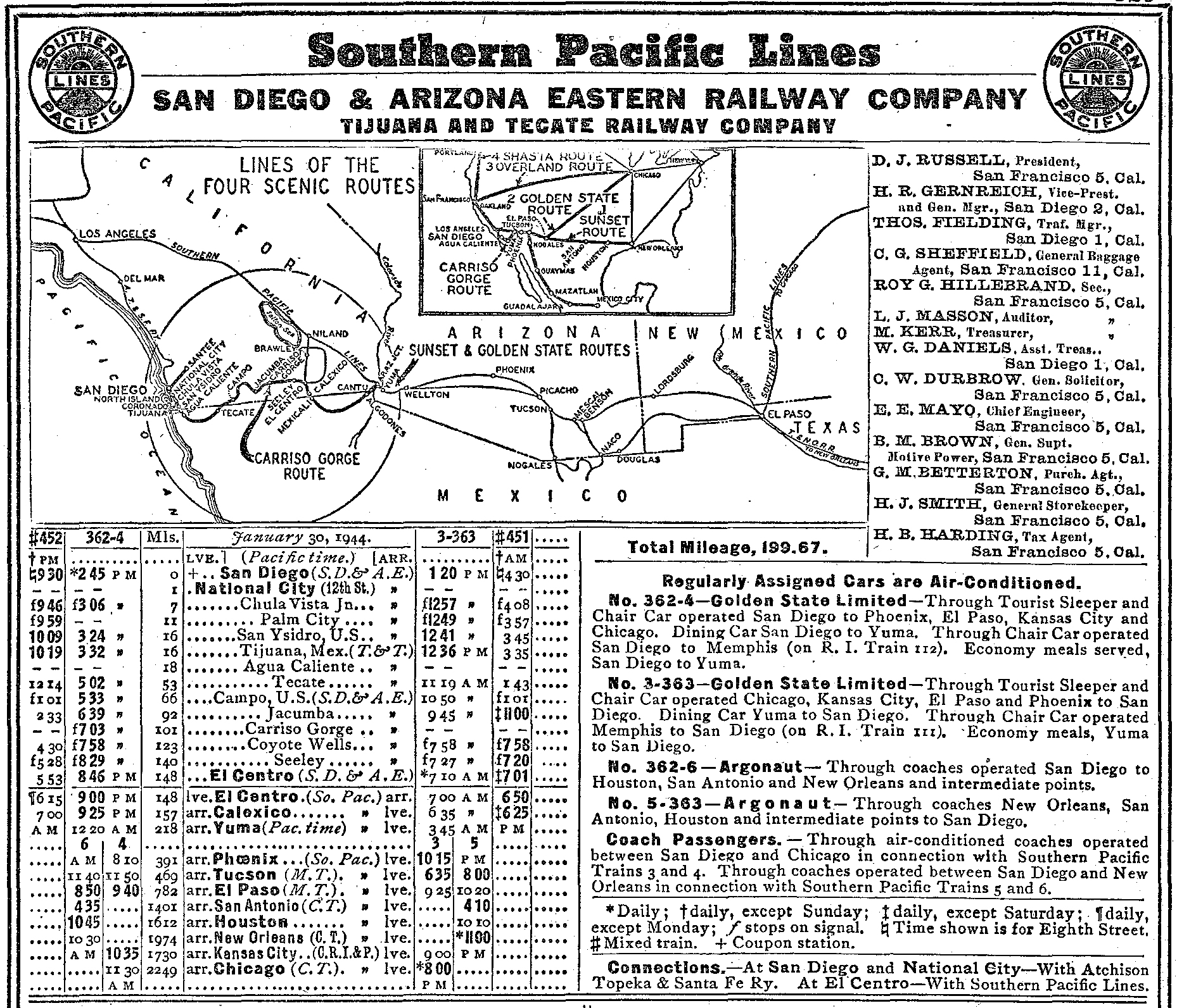 American-Rails.com Blog