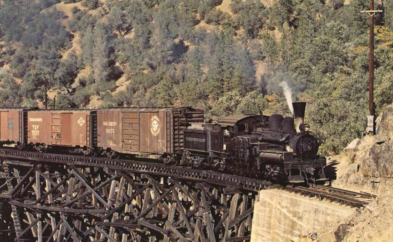 Shay Locomotives: Top Speed, Diagram, Images