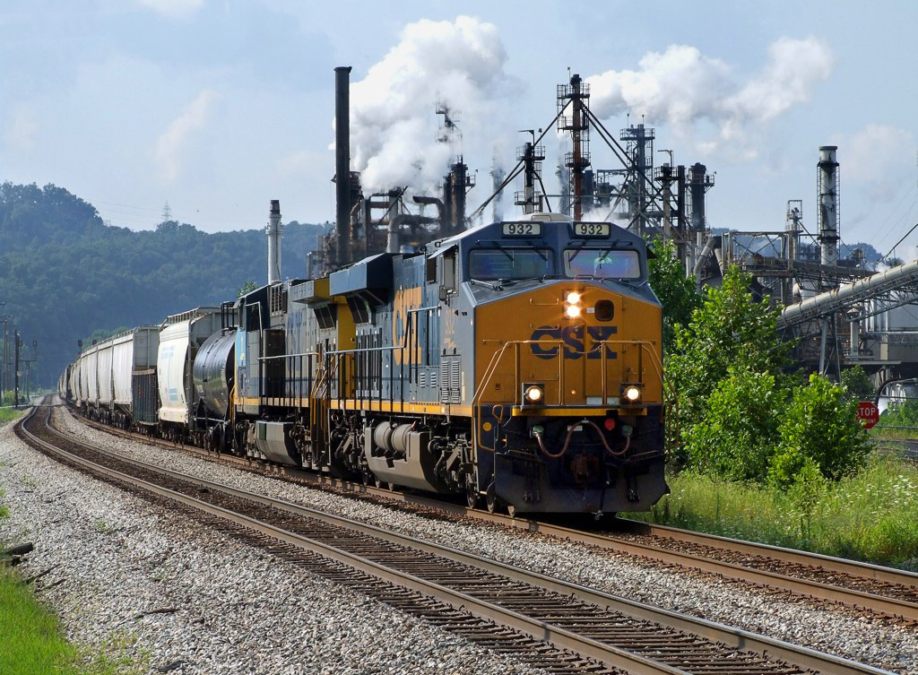 Dynamic Brakes (Trains): Resistor, Control, Locomotives