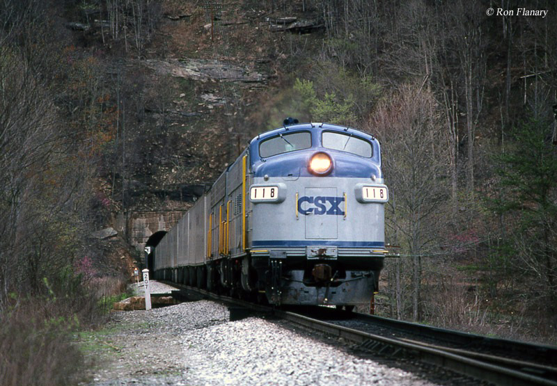 Tennessee Railroads