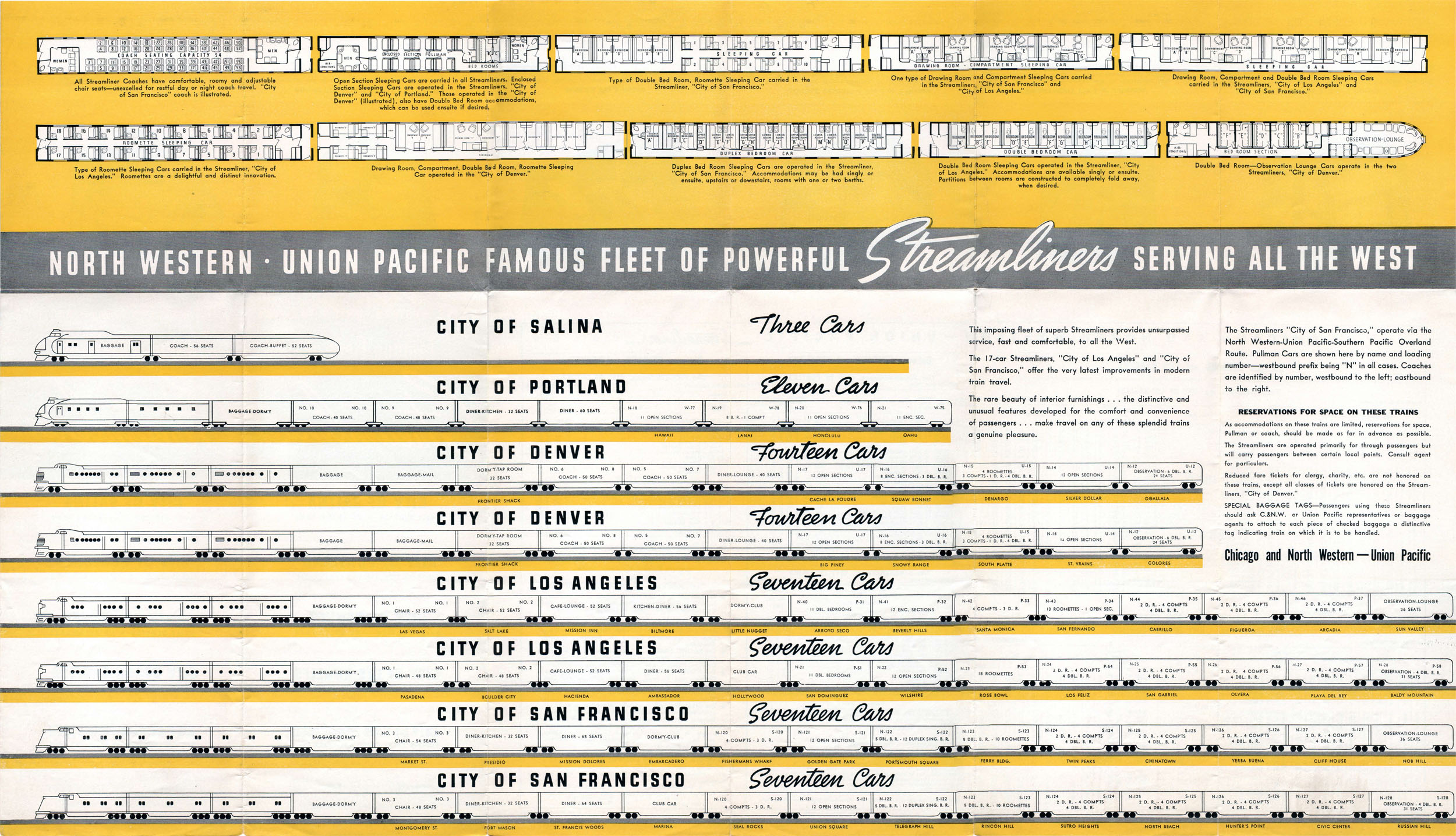 Union Pacific's "Portland Rose": Consist, Schedule, Route