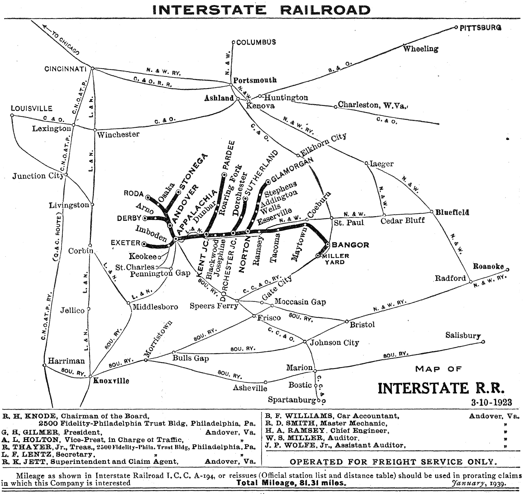 The Interstate Railroad