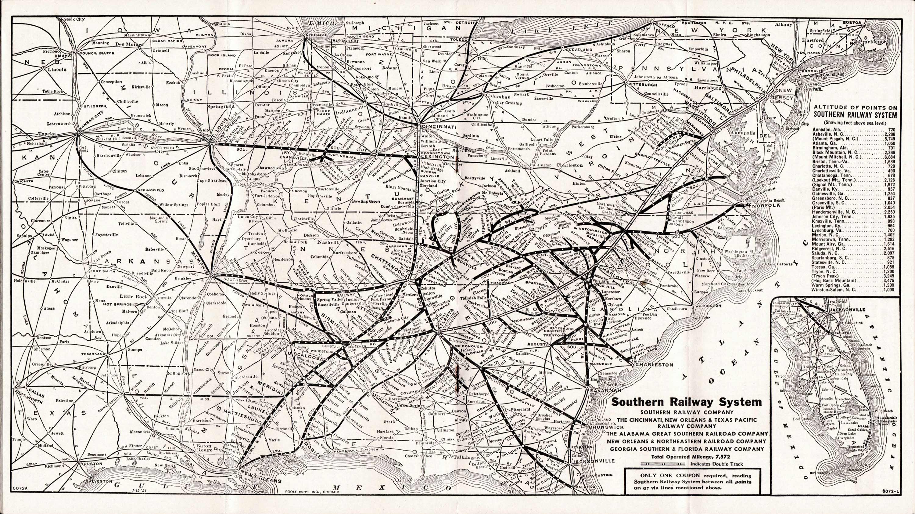 The Southern Railway