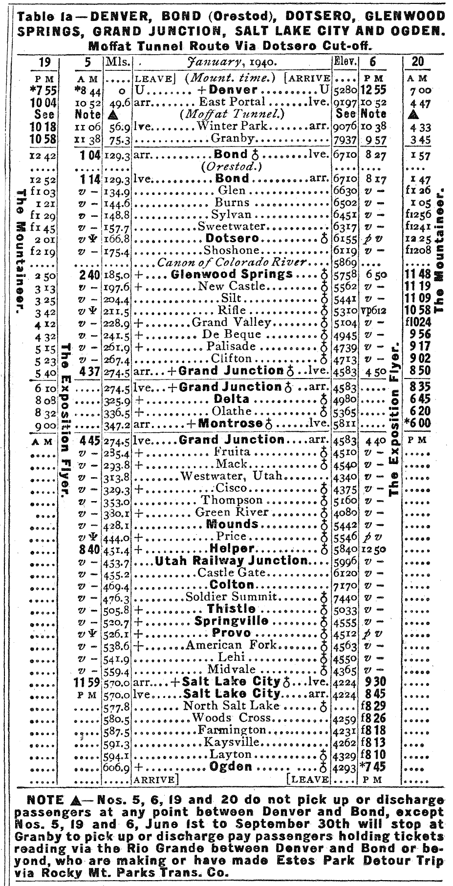 "Exposition Flyer" (Train): Consist, Timetable, History