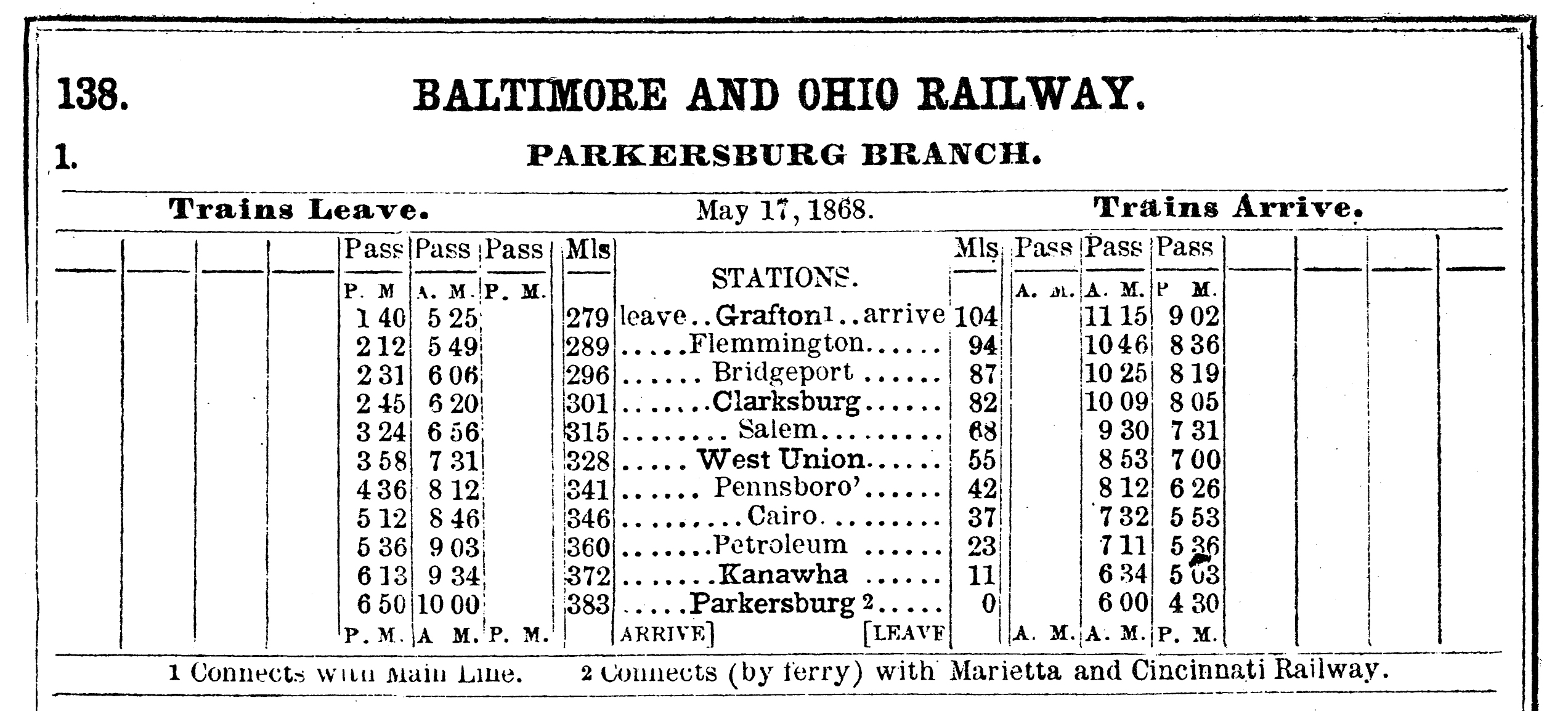 Northwestern Virginia Railroad: Map, History, Timetable