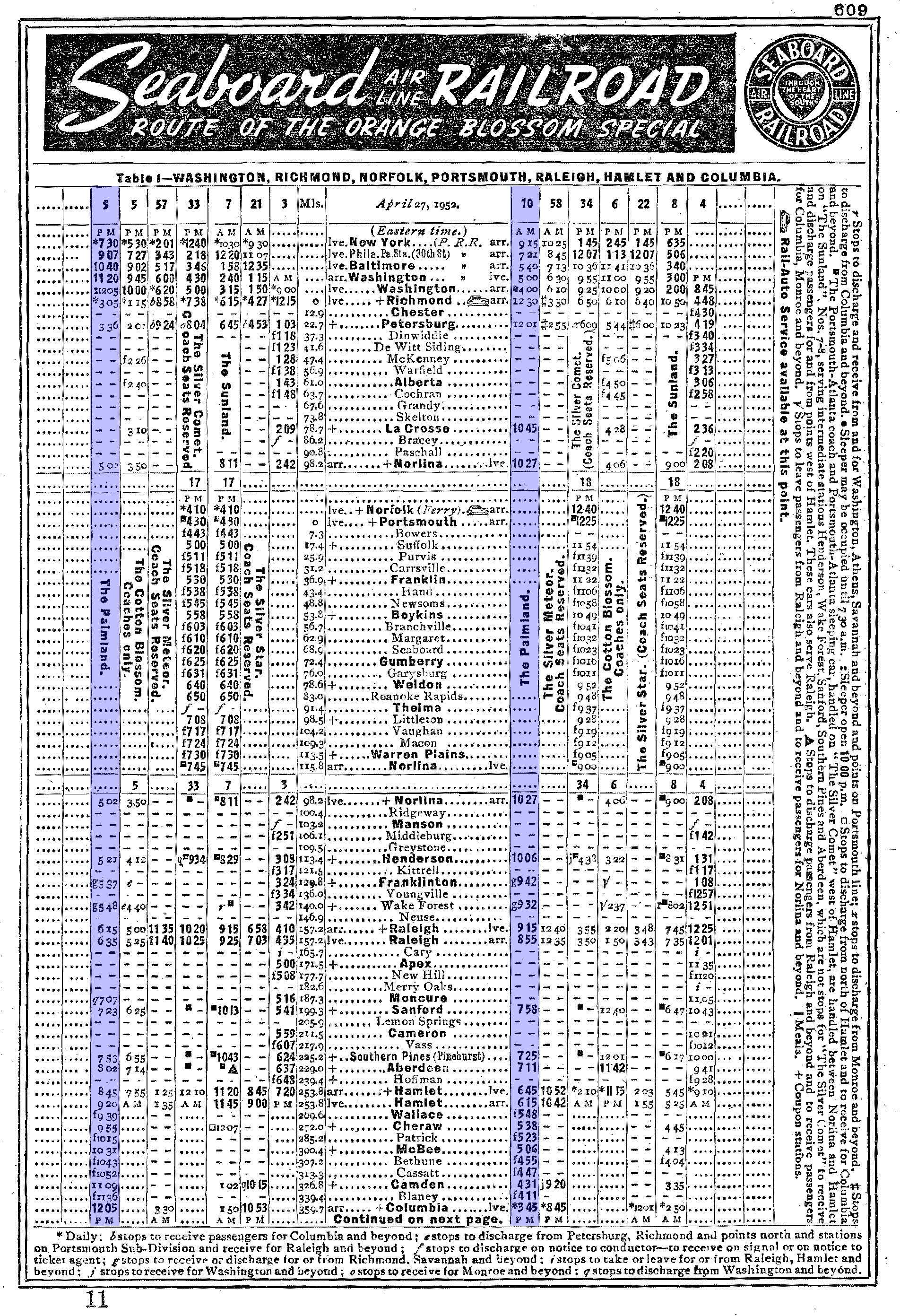 "Palmland" (Train): Consist, Timetable, Route