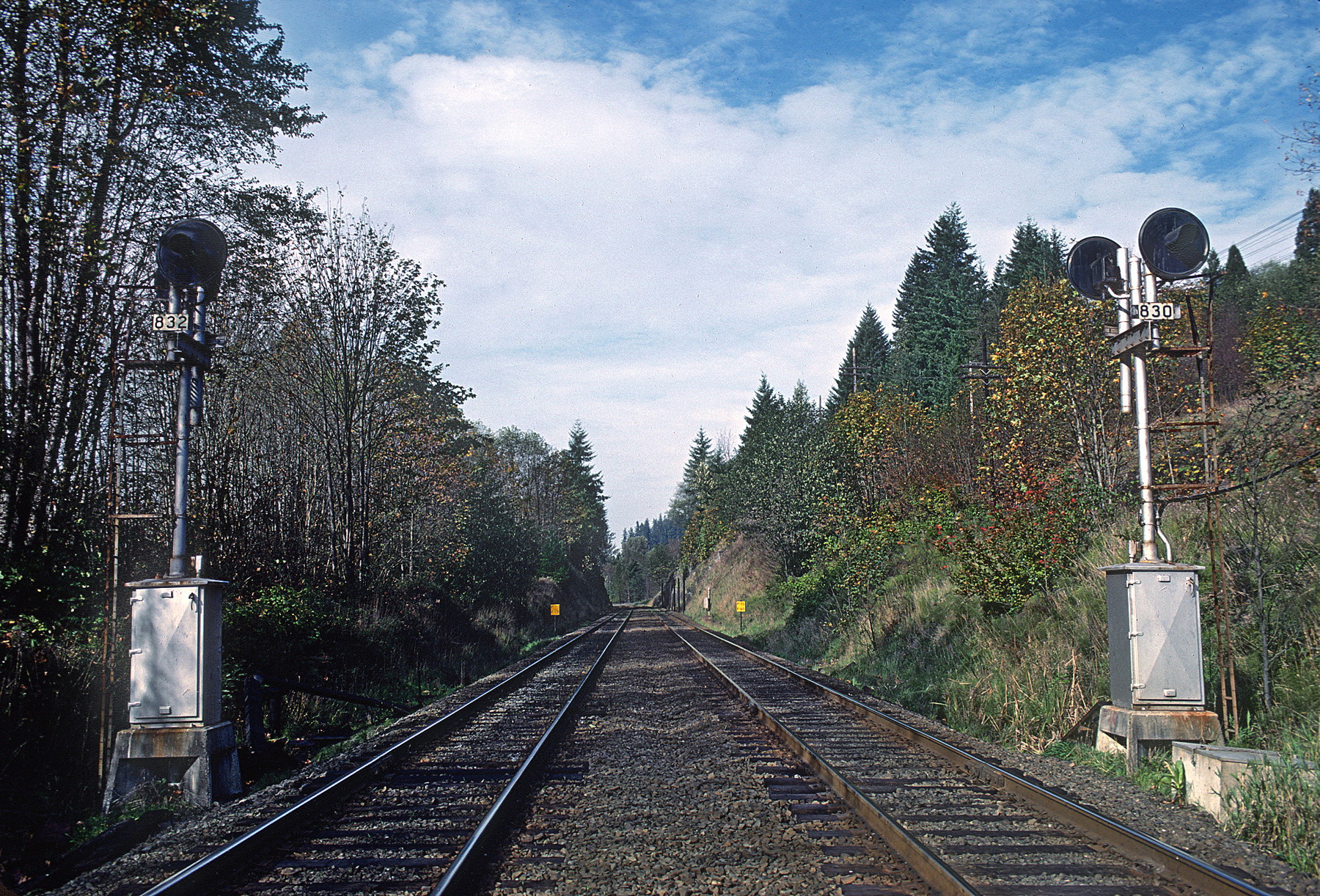 Railroad Track: Dimensions, Width, Weight-Per-Foot/Yard