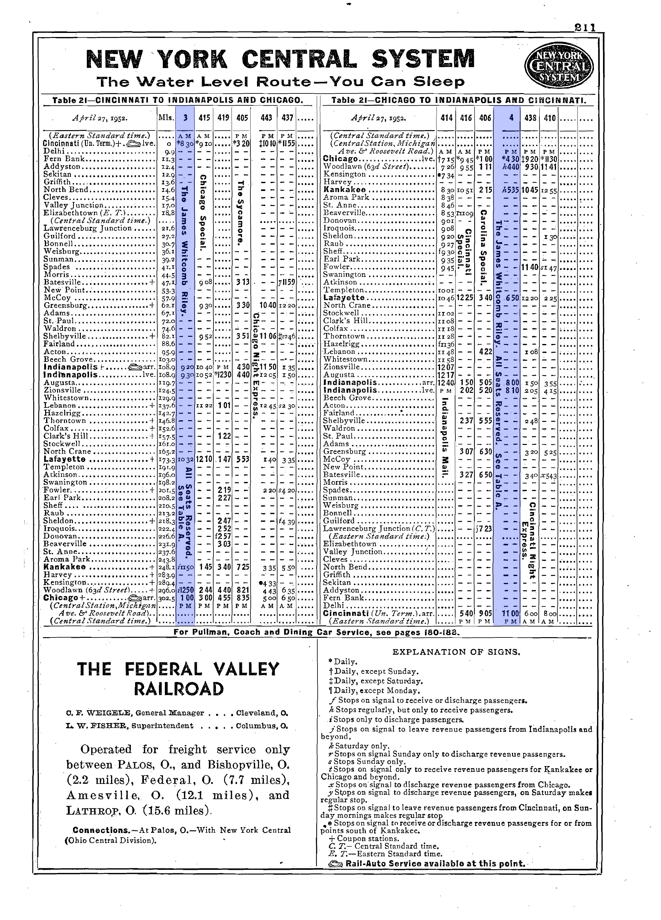 The "James Whitcomb Riley": Chicago - Cincinnati