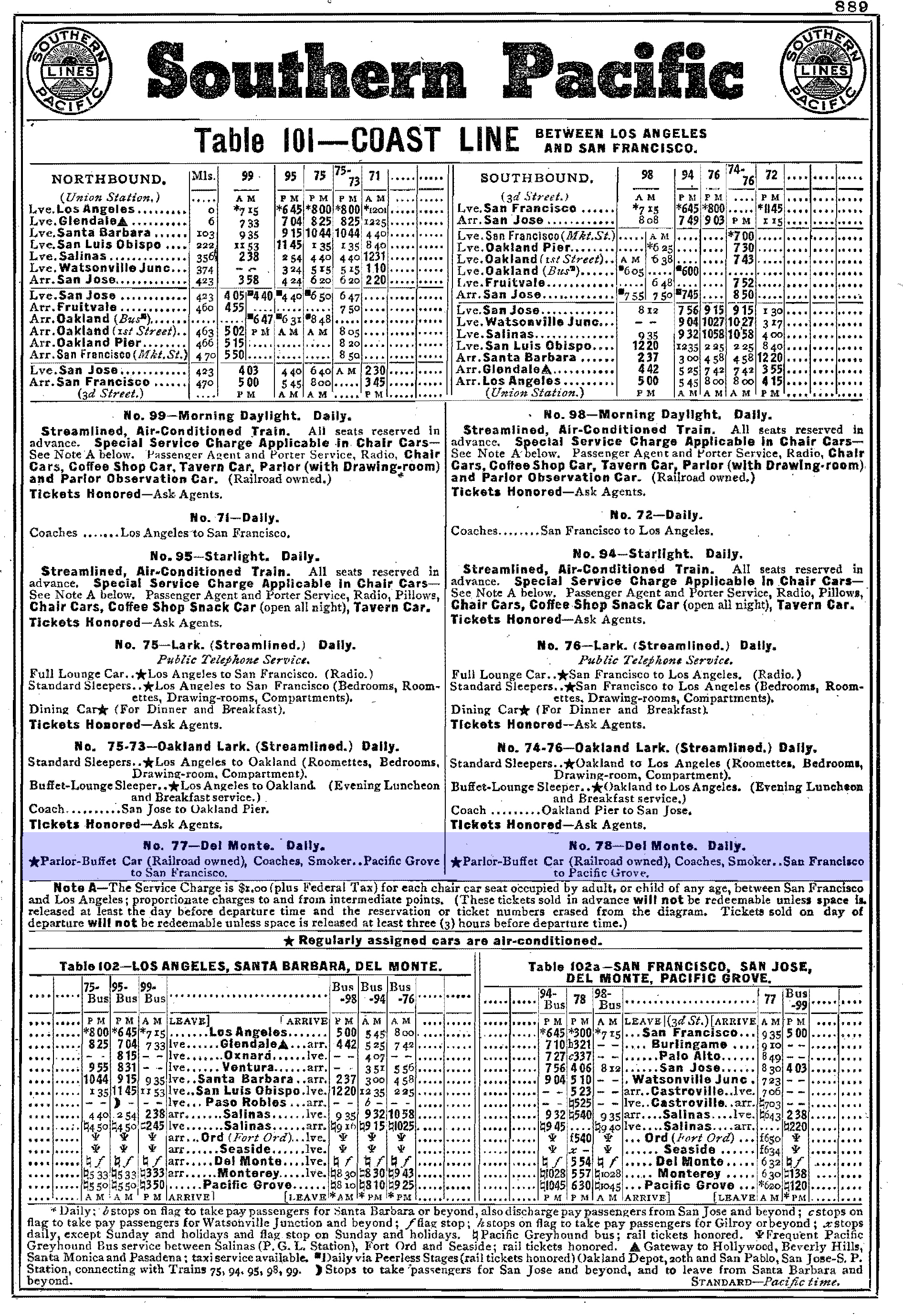 SP's "Del Monte" (Train): Consist, Timetable, Route