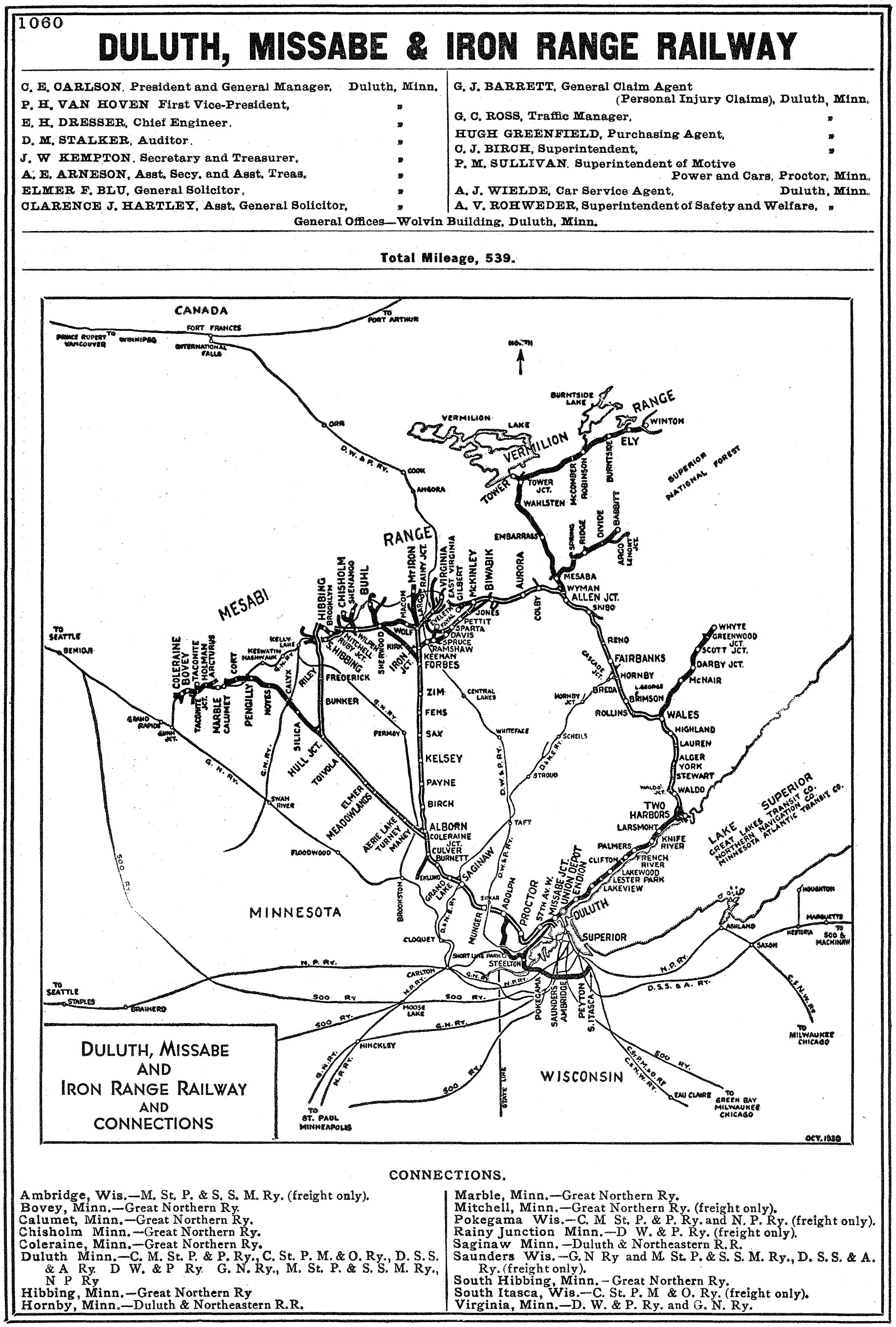 Duluth, Missabe & Iron Range Railway: Roster, Locomotives