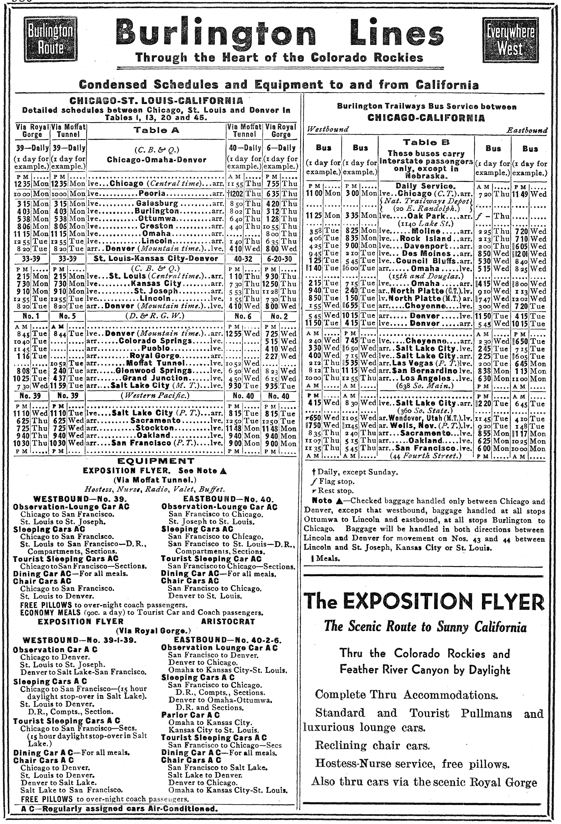 "Exposition Flyer" (Train): Consist, Timetable, History